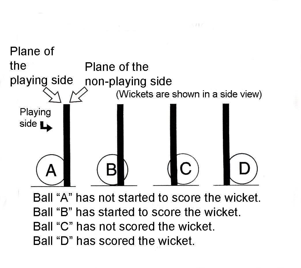 50th Croquet